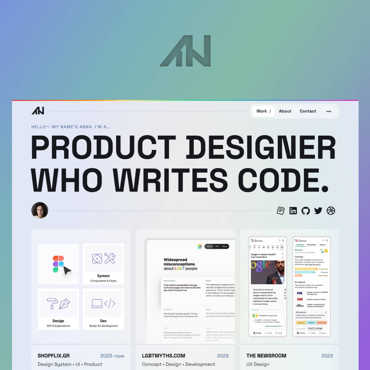 Anna Filou | Contact